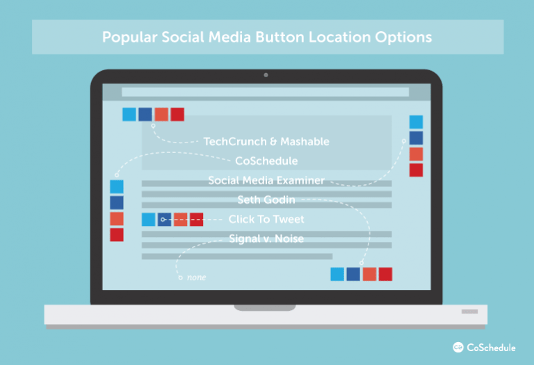 How to Use Share Buttons to Increase Social Shares and SEO