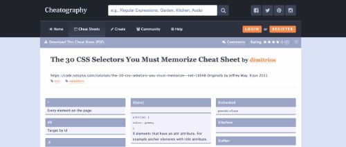 50 Best HTML & CSS Cheat Sheets to Up Your Coding Game - ShareThis